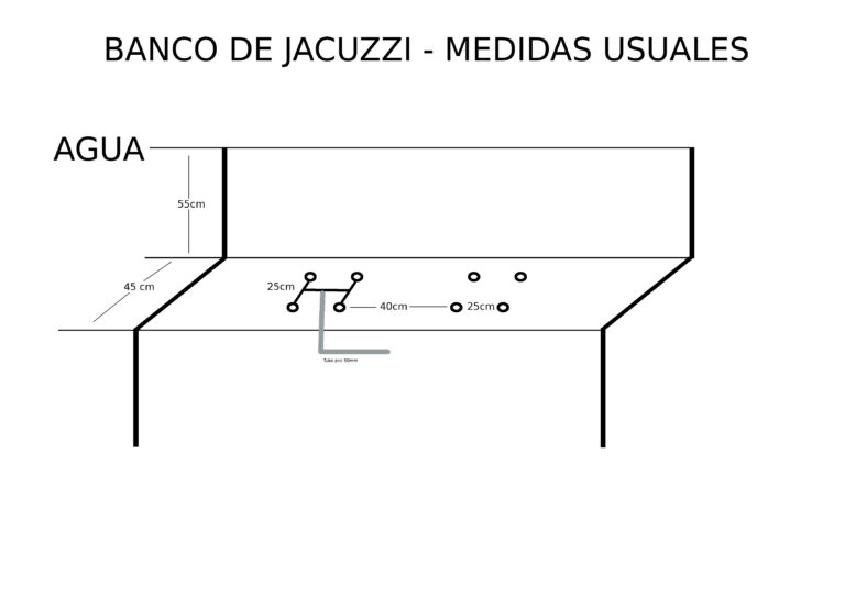 Kit jacuzzi completo para piscina de liner